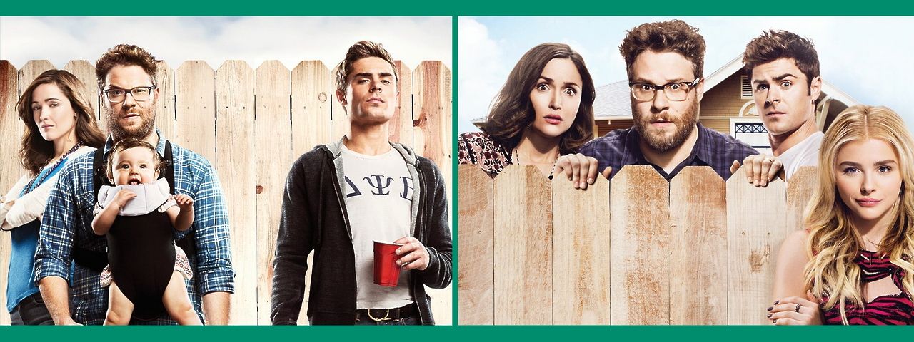 Neighbors 2-Film Collection | maxdome